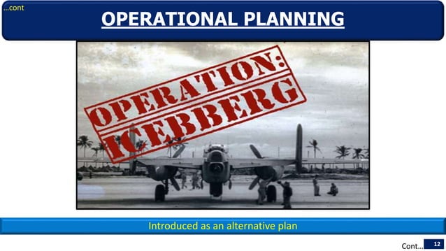 Operation iceberg | PPT