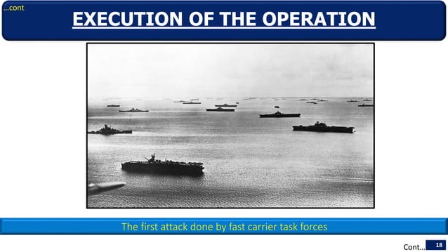 Operation iceberg | PPT