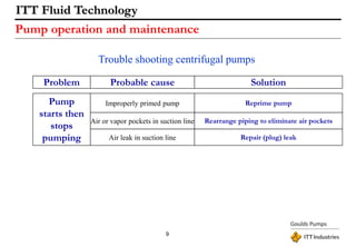 Operation & maintenance Description .ppt