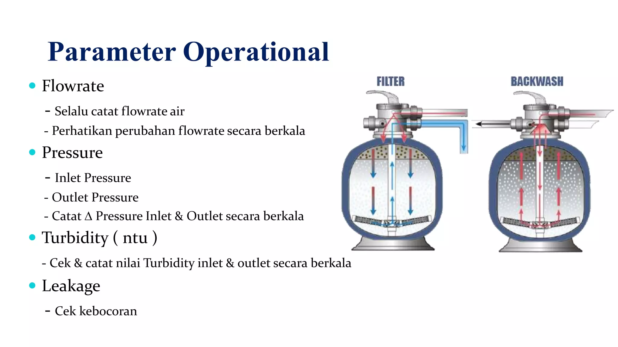 Operation & Maintenance WTP.pptx