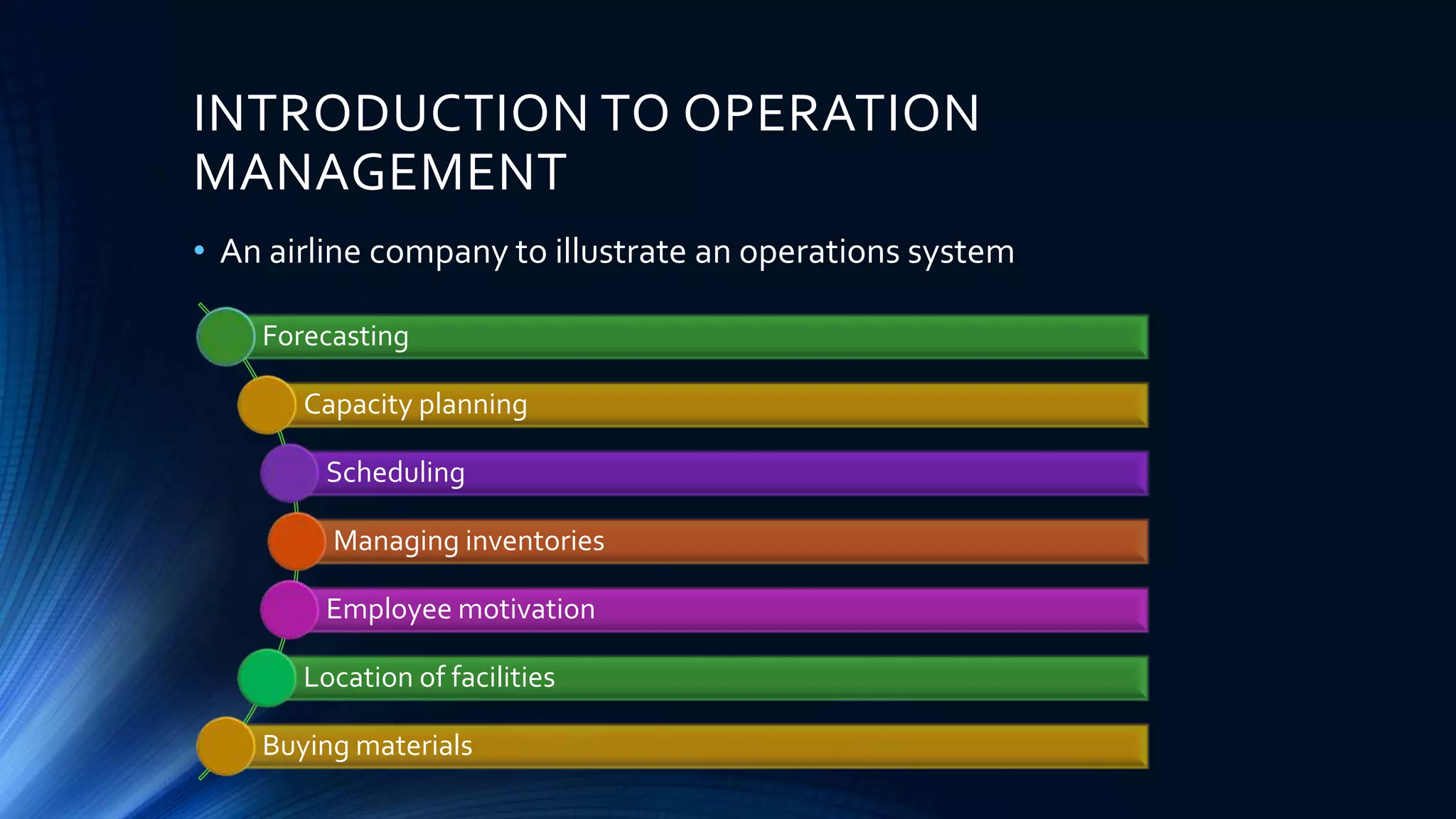 Operation management | PPT