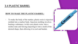 Operation management of Highlighter Pen. | PPT