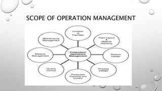 Operation management | PPTX