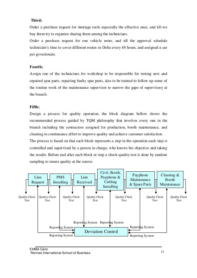 Operation management business report