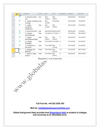 Sample Report On Operation Management in Business By Global Assignment ...