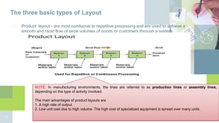 Operation management | PPTX