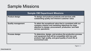 the global environment and operations strategy Operation management | PPSX