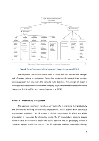 Operation management, toyota production system | PDF