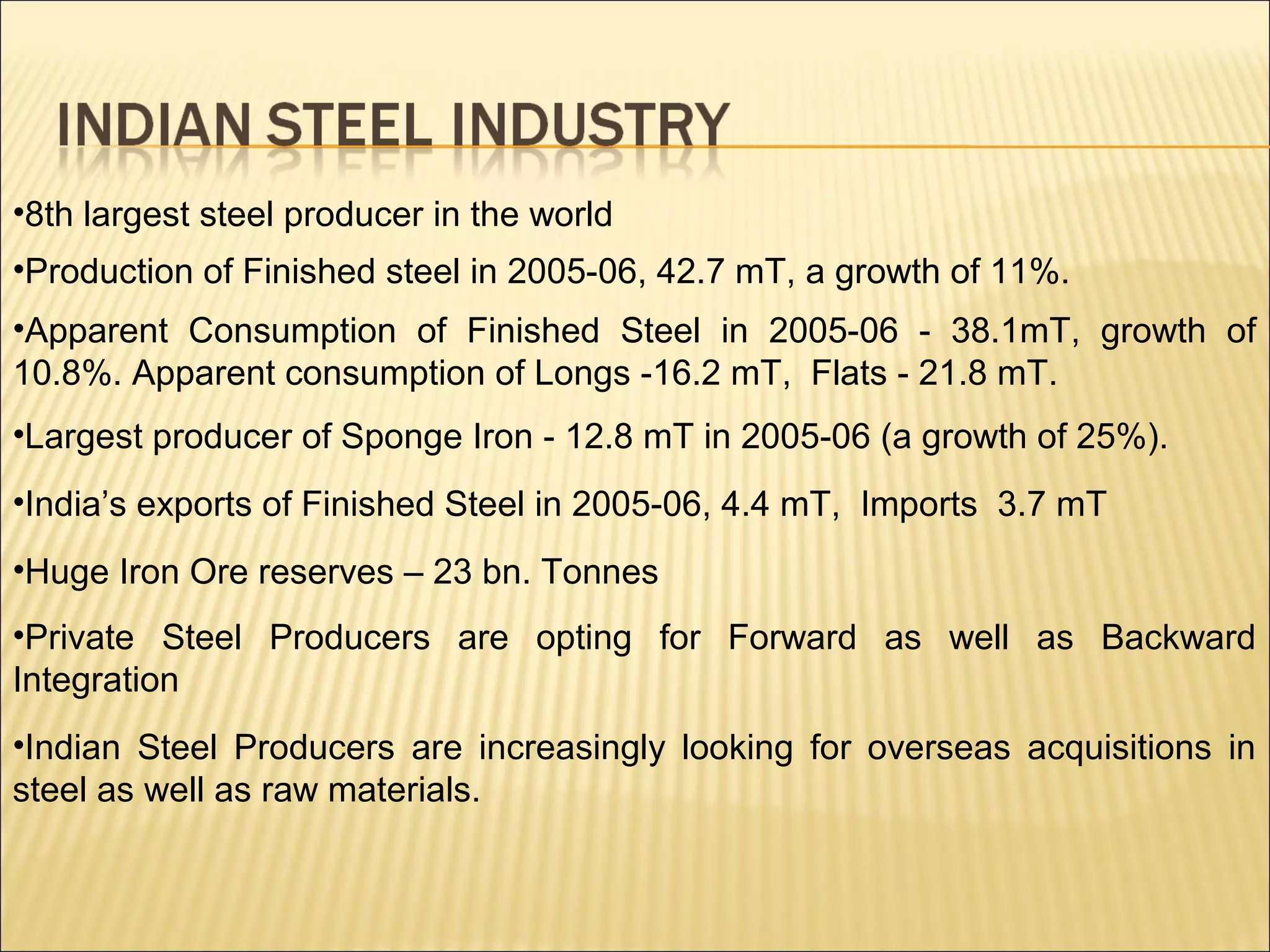 Tata Steel-ppt | PPT