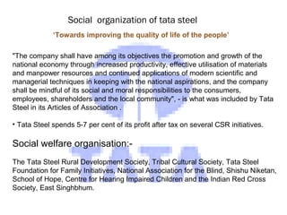 Tata Steel-ppt | PPT