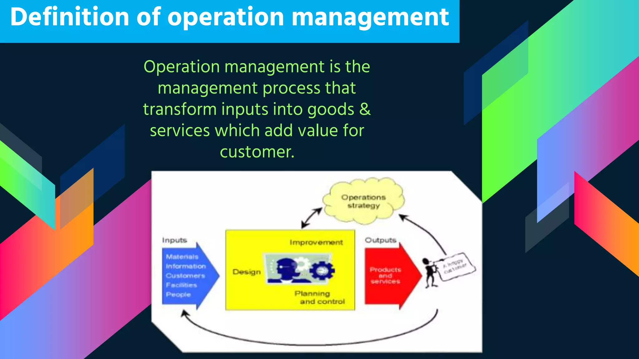 Trends & Challenges of Operation Management by Asikur Rahman (Operation ...