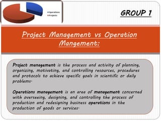 Operation mangement vs project management | PPTX