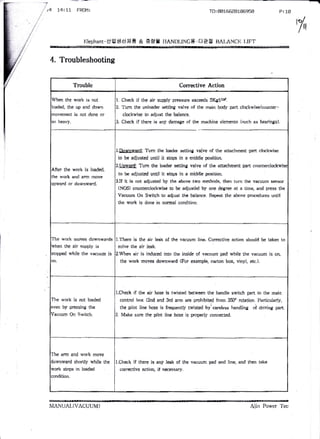 Operation manual for arm balance | PDF