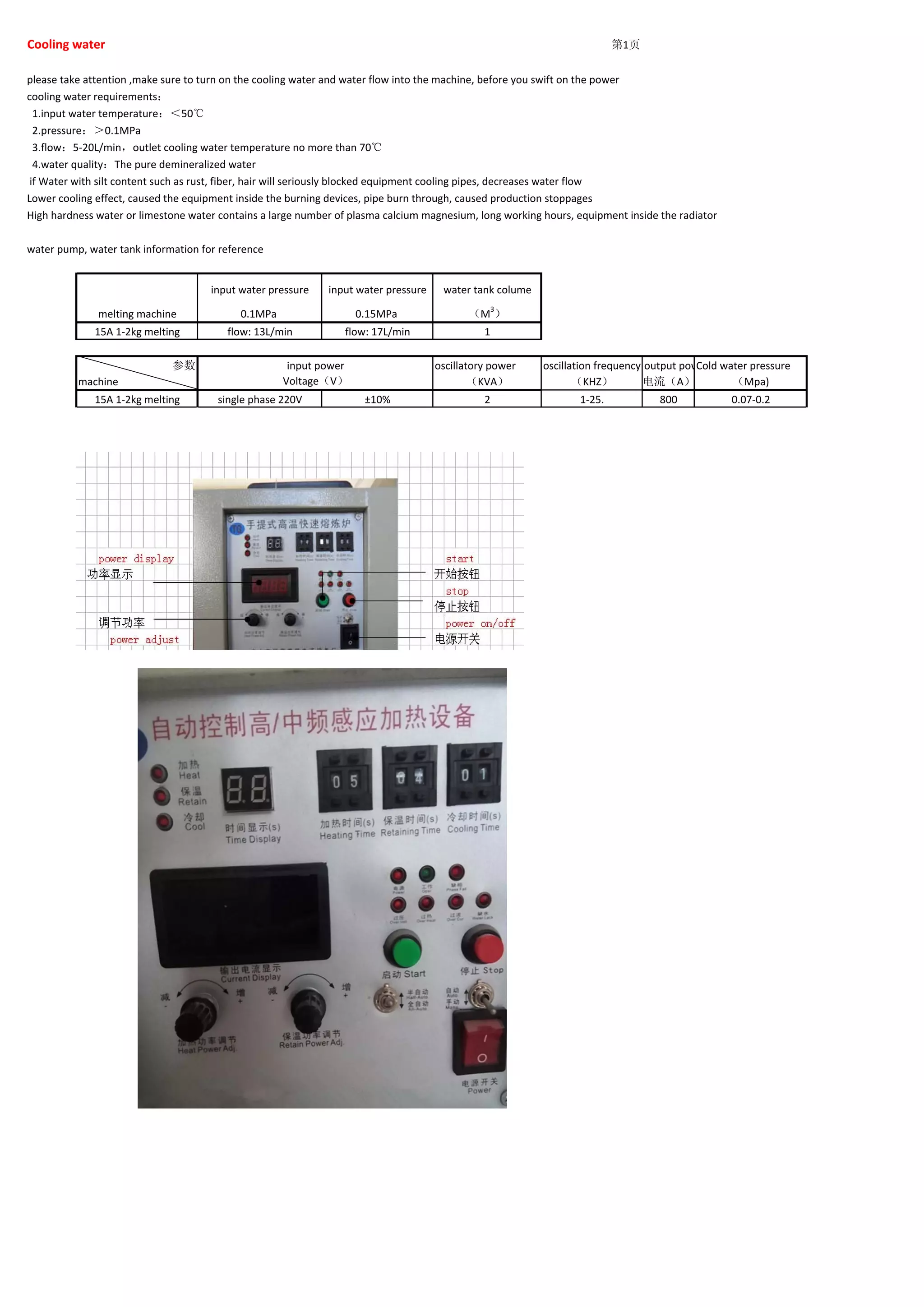 Operation manual of gold melting furnace | PDF