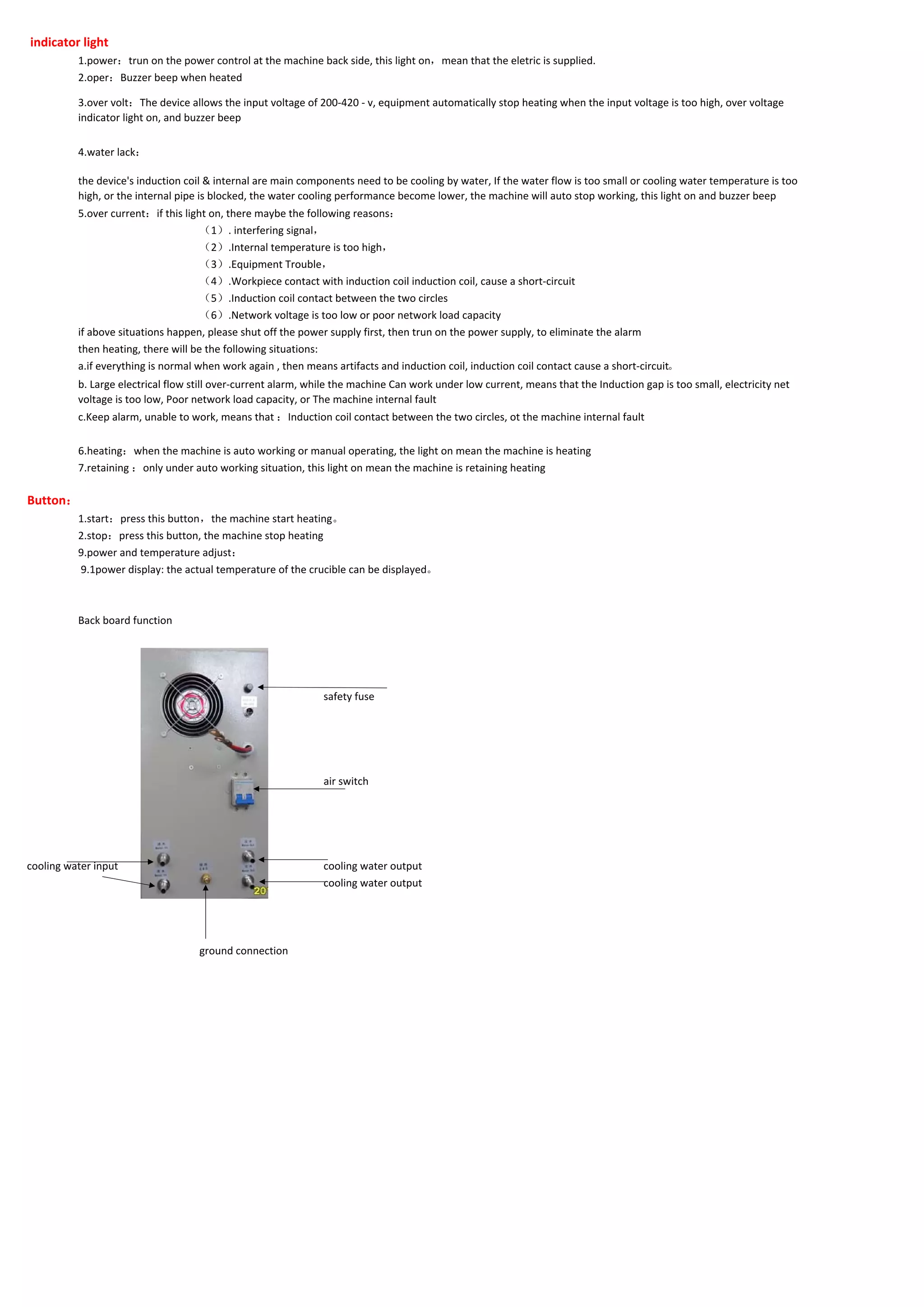 Operation manual of gold melting furnace | PDF