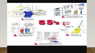 OPERATION Materi 5S_Pemkot Cimahi.pdf