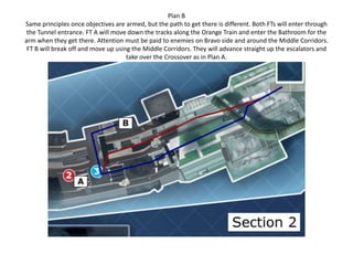 Operation metro rush callouts and playbook | PPTX