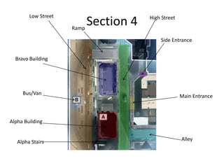 Operation metro rush callouts and playbook | PPT