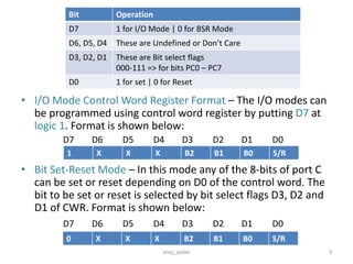 Operation of 8255A | PPTX