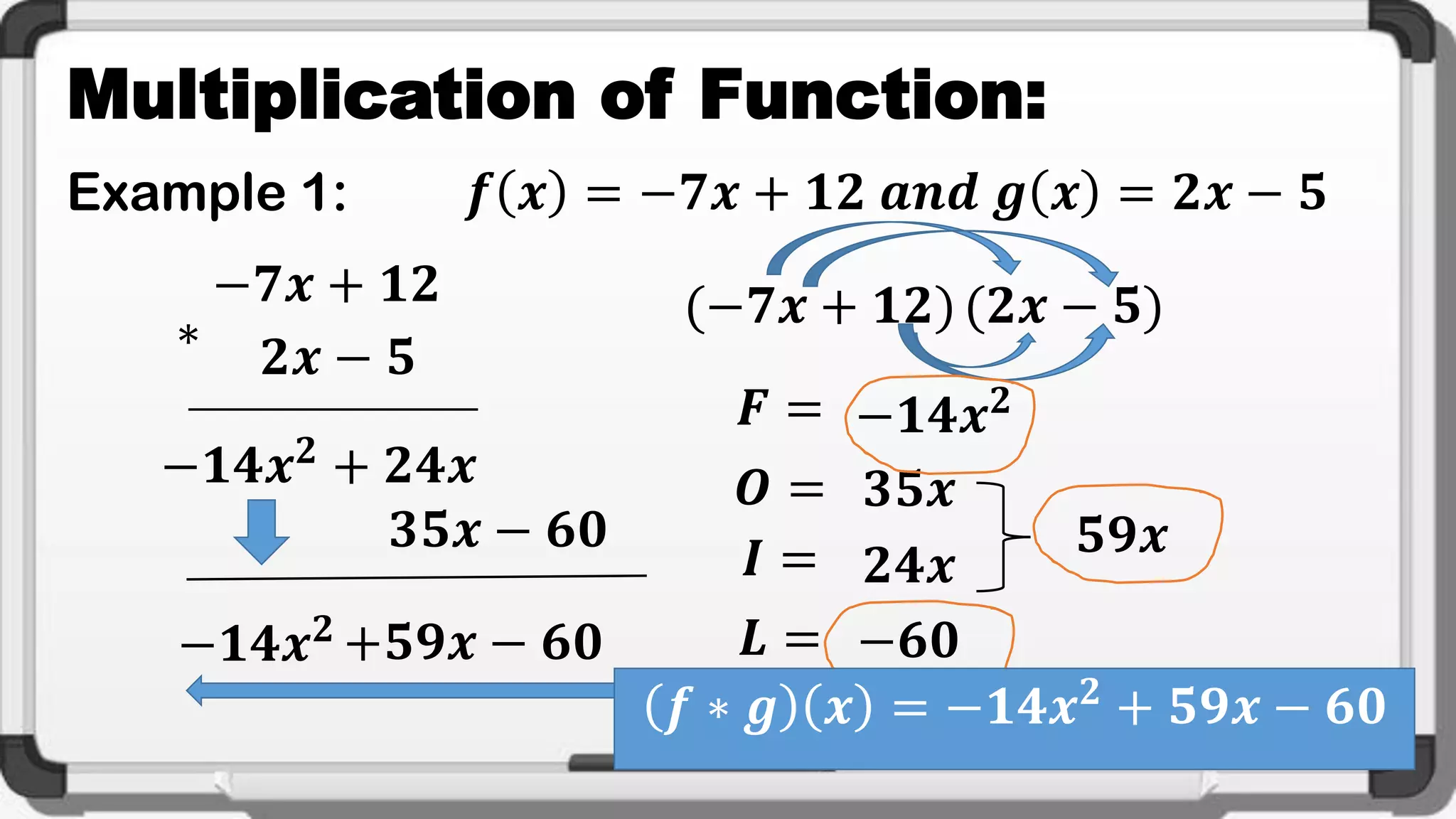 Operation of functions and Composite function.pdf