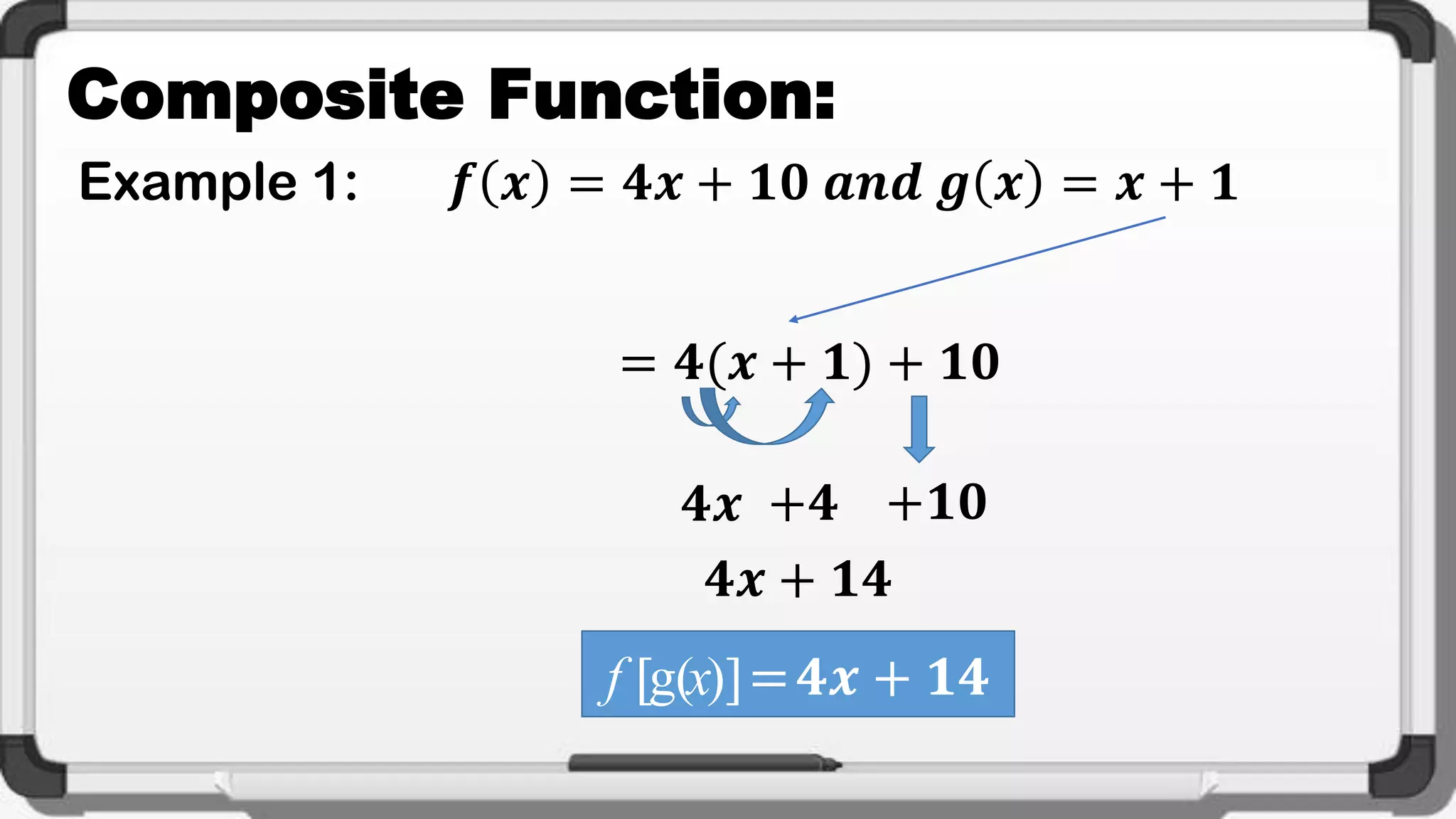 Operation of functions and Composite function.pdf