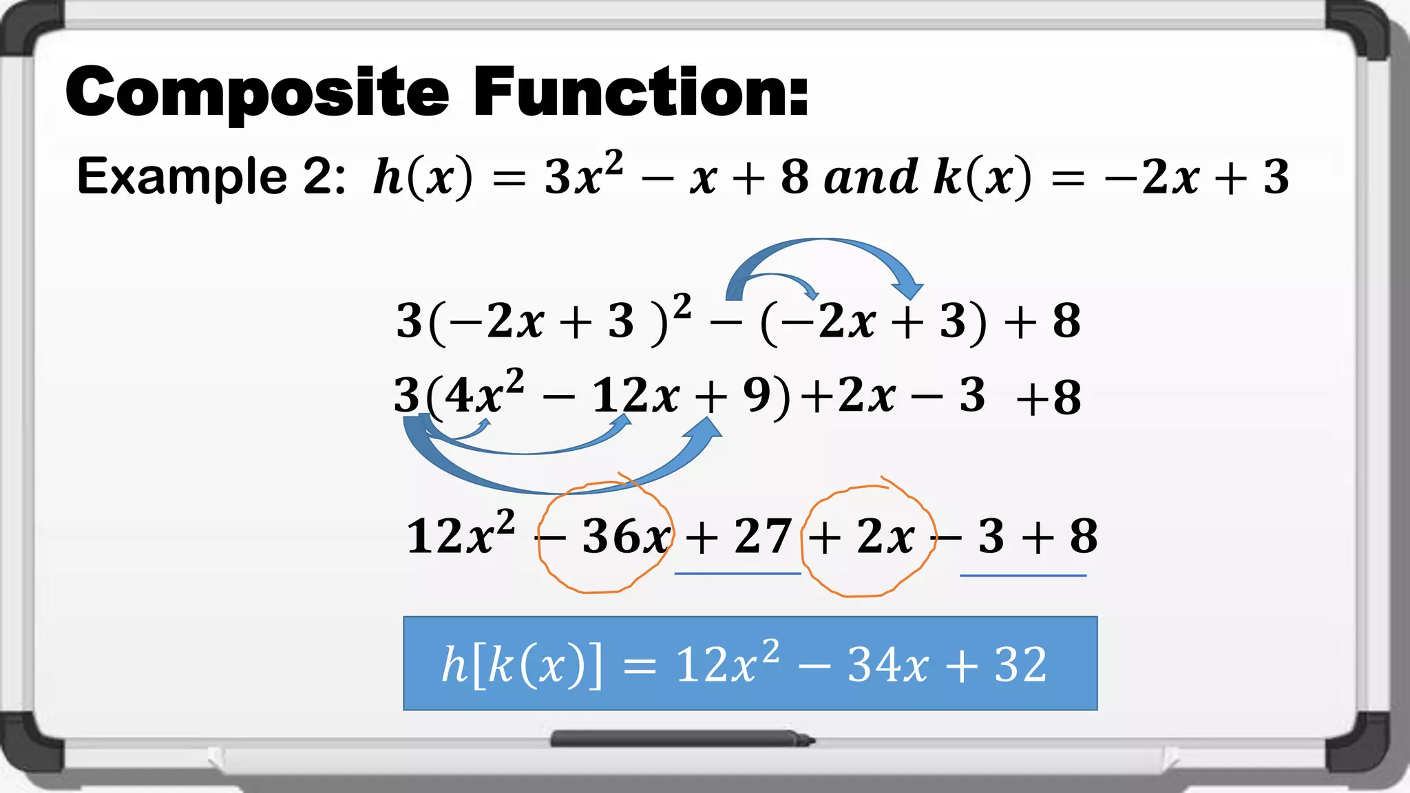 Operation of functions and Composite function.pdf