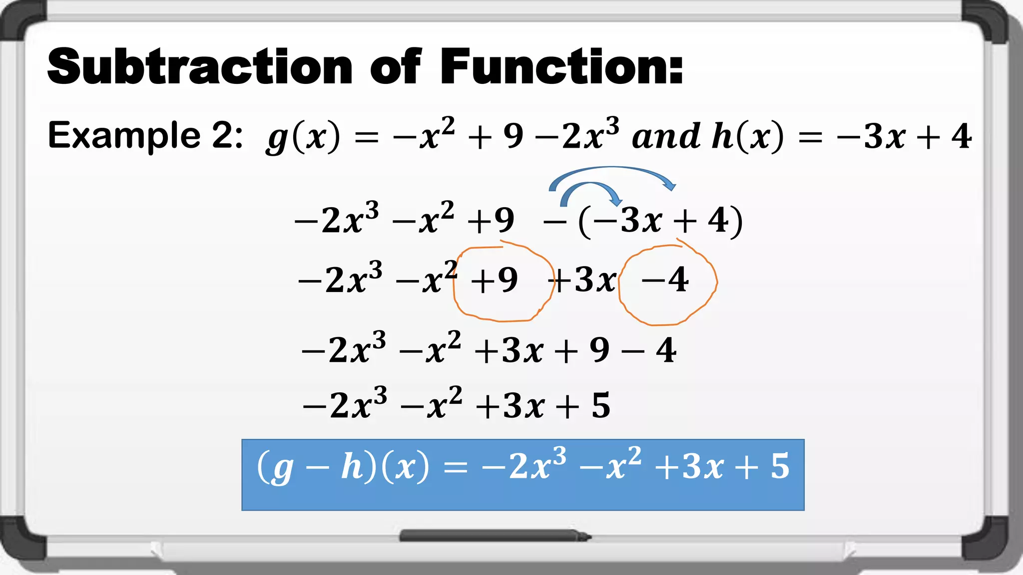 Operation of functions and Composite function.pdf