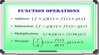 Operation of functions and Composite function.pdf