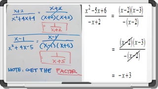 Operation of functions and Composite function.pdf