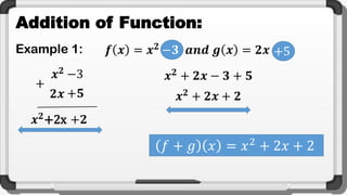 Operation of functions and Composite function.pdf