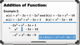 Operation of functions and Composite function.pdf