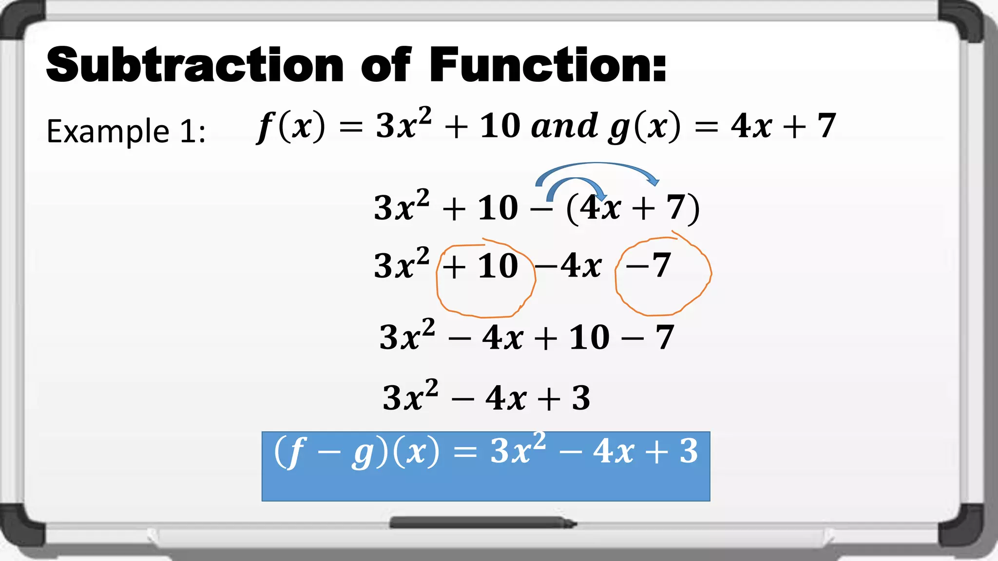 Operation of functions and Composite function.pptx