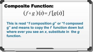 Operation of functions and Composite function.pptx