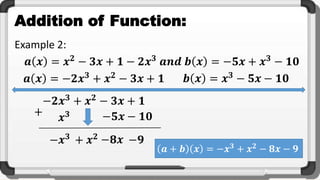 Operation of functions and Composite function.pptx