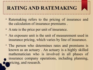 Operation of Insurance co.pptx