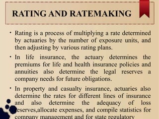Operation of Insurance co.pptx
