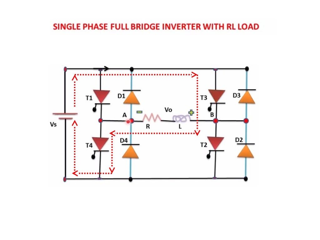 Operation of inverter
