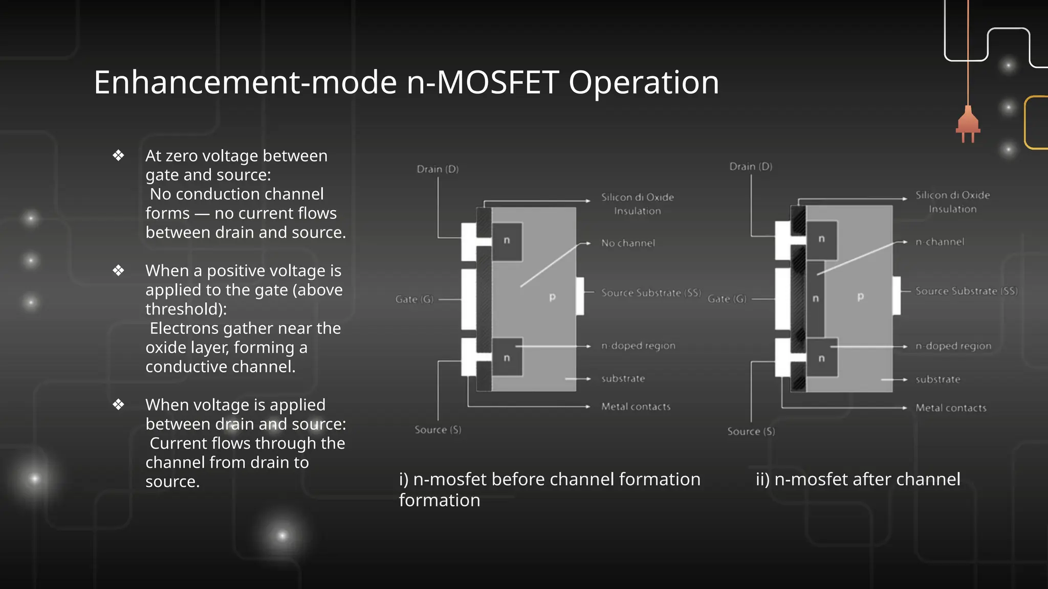 operation of MOSFET and how MOSFET act as a capacitor.pptx