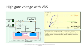 Operation of mosfet with different vgs and vds | PPTX