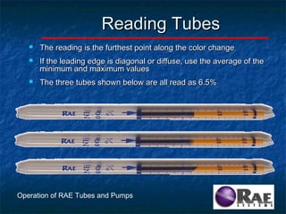 Operation of tubes and pumps | PPT