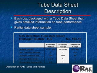 Operation of tubes and pumps | PPT