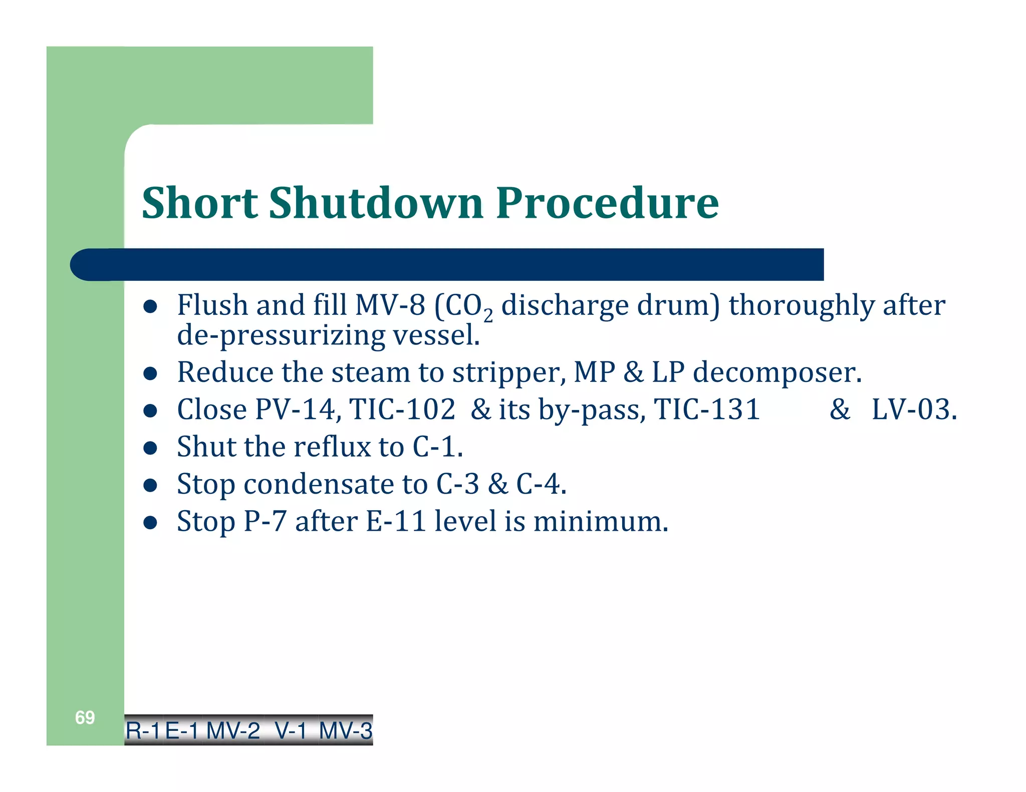 Operation of urea fertilizers plant | PDF