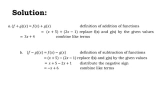 Operation on Functions.pptx