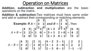 Operation on Matrices.pptx