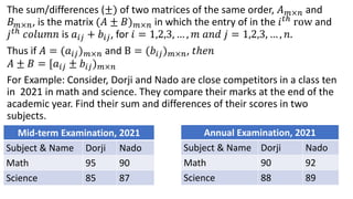 Operation on Matrices.pptx