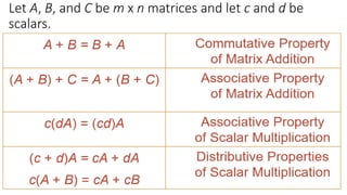 Operation on Matrices.pptx