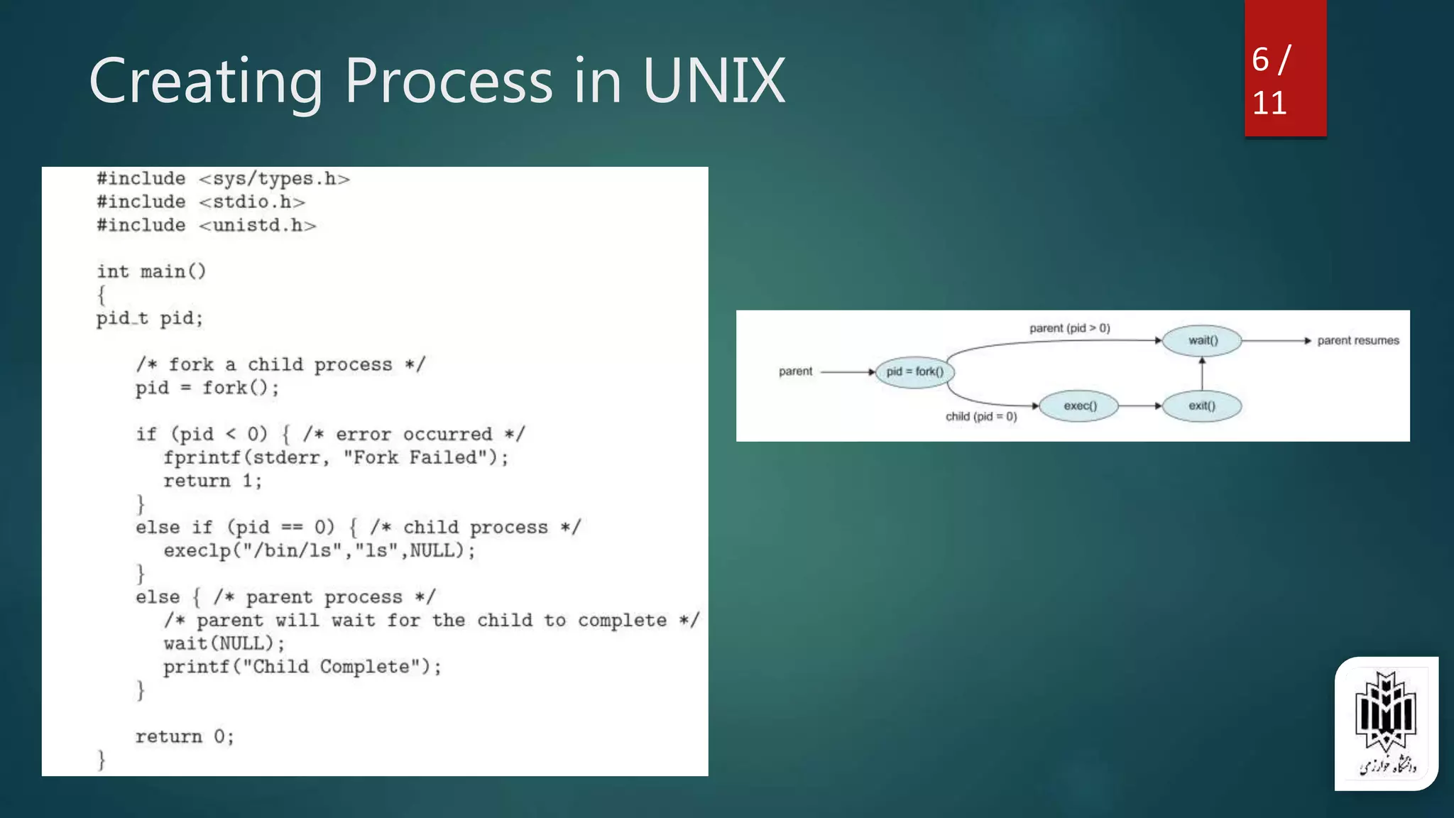 Operations on Processes | PPTX