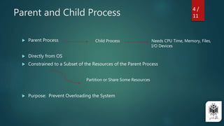Operations on Processes | PPTX