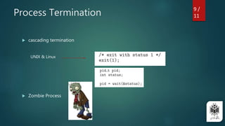 Operations on Processes | PPTX