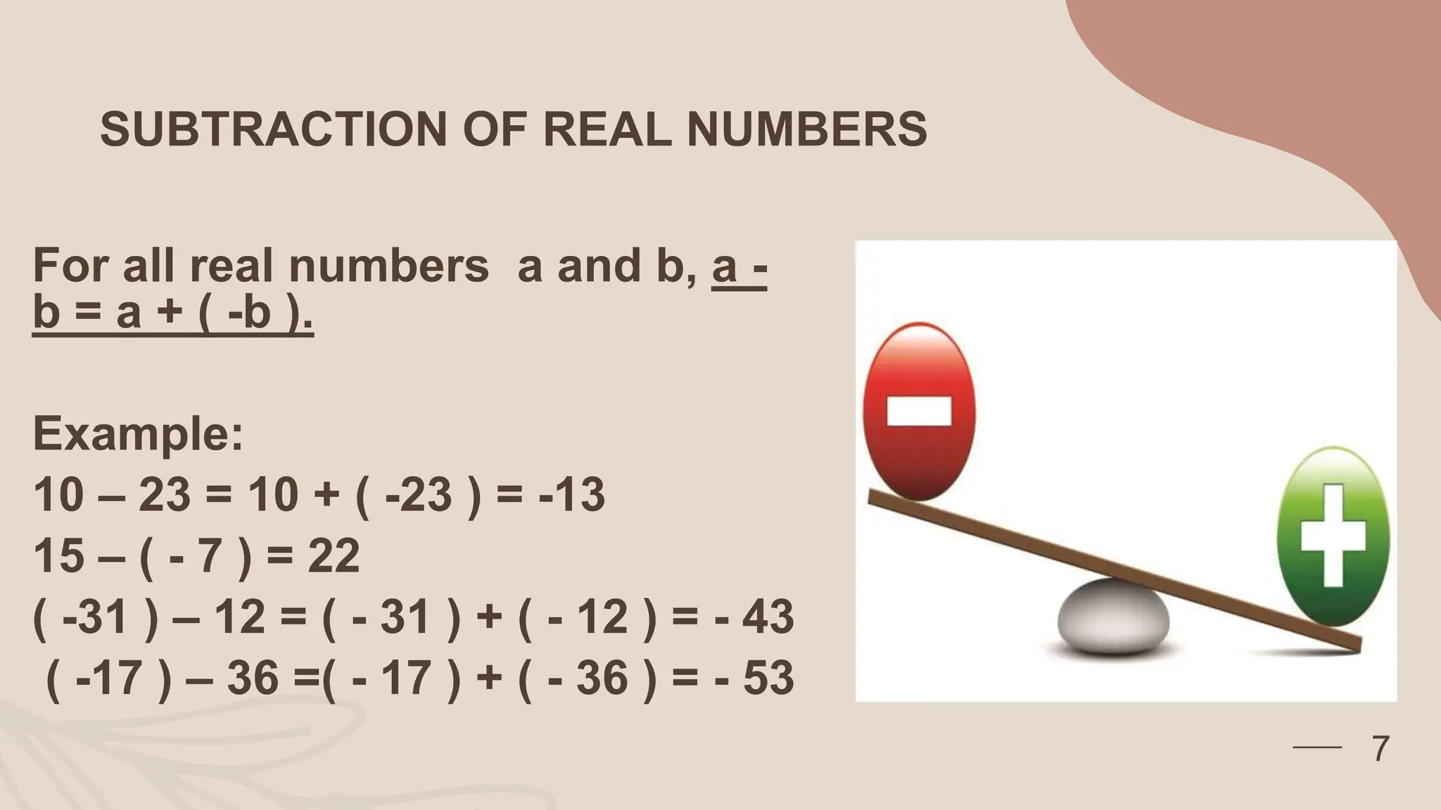 Operation on real number mathematics.pptx